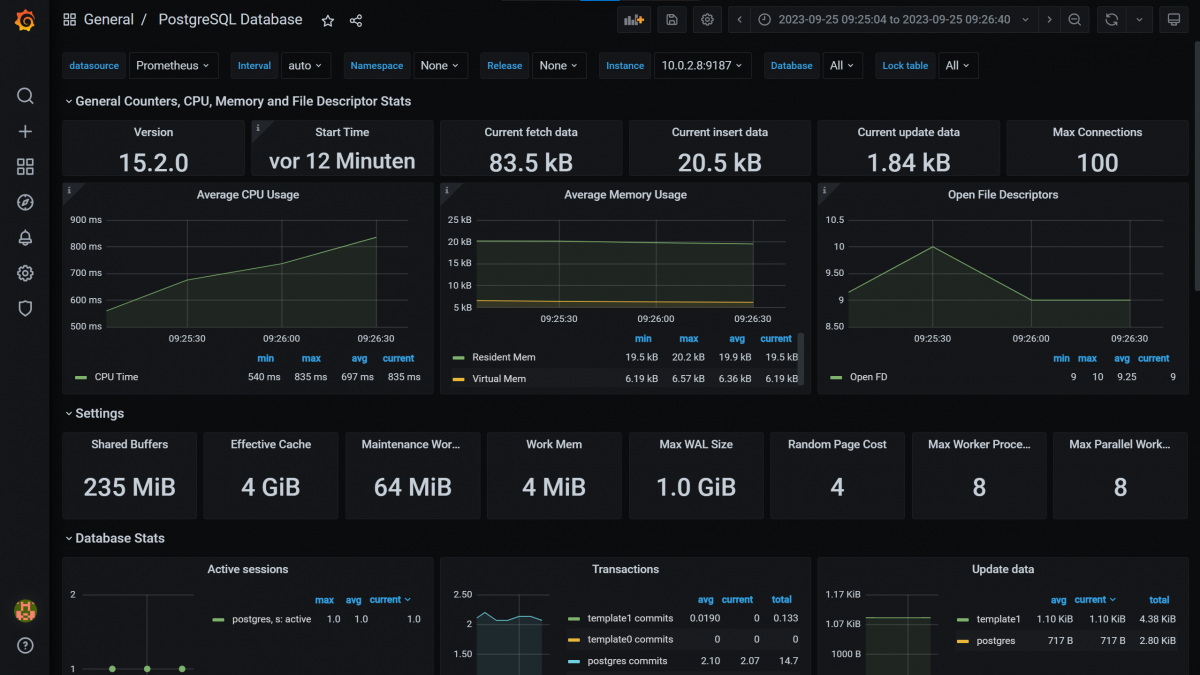 Cluster Monitoring with Prometheus & Grafana on EC2 Instances