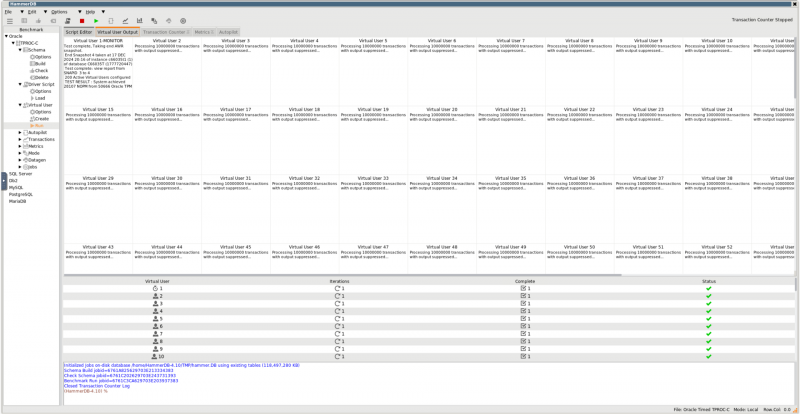 Tutorial: Database load testing using HammerDB - Proventa